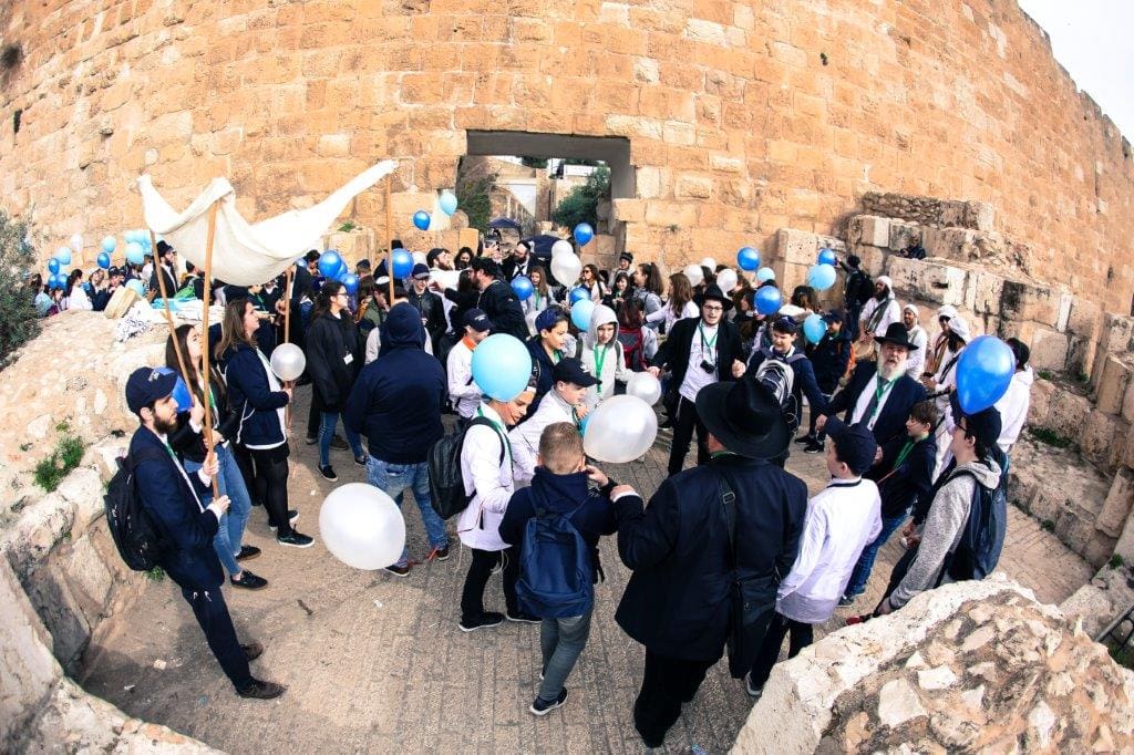 Over 120 Jewish European Youths are scheduled to come for Bar/Bat ...